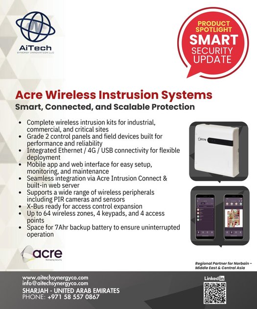 Product Spotlight: Acre Wireless Intrusion Syst...