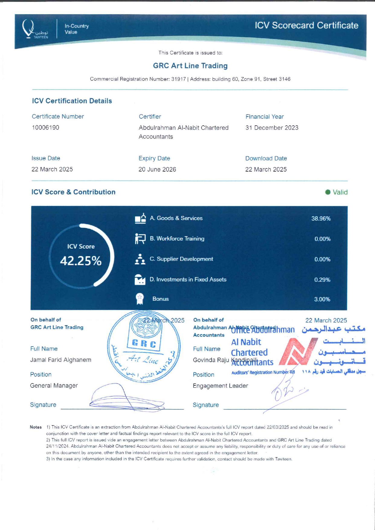 Certifications & Quality Standards | ArtLine GRC Qatar