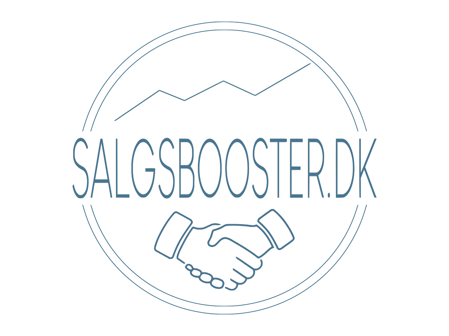 CASES | SALGSBOOSTER.DK