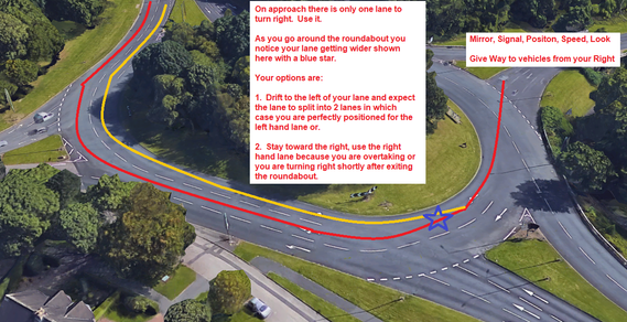 Roundabouts | SuperDriver