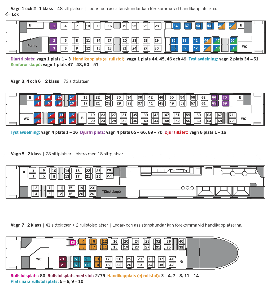 SJ/X2000 | Togrejse.dk